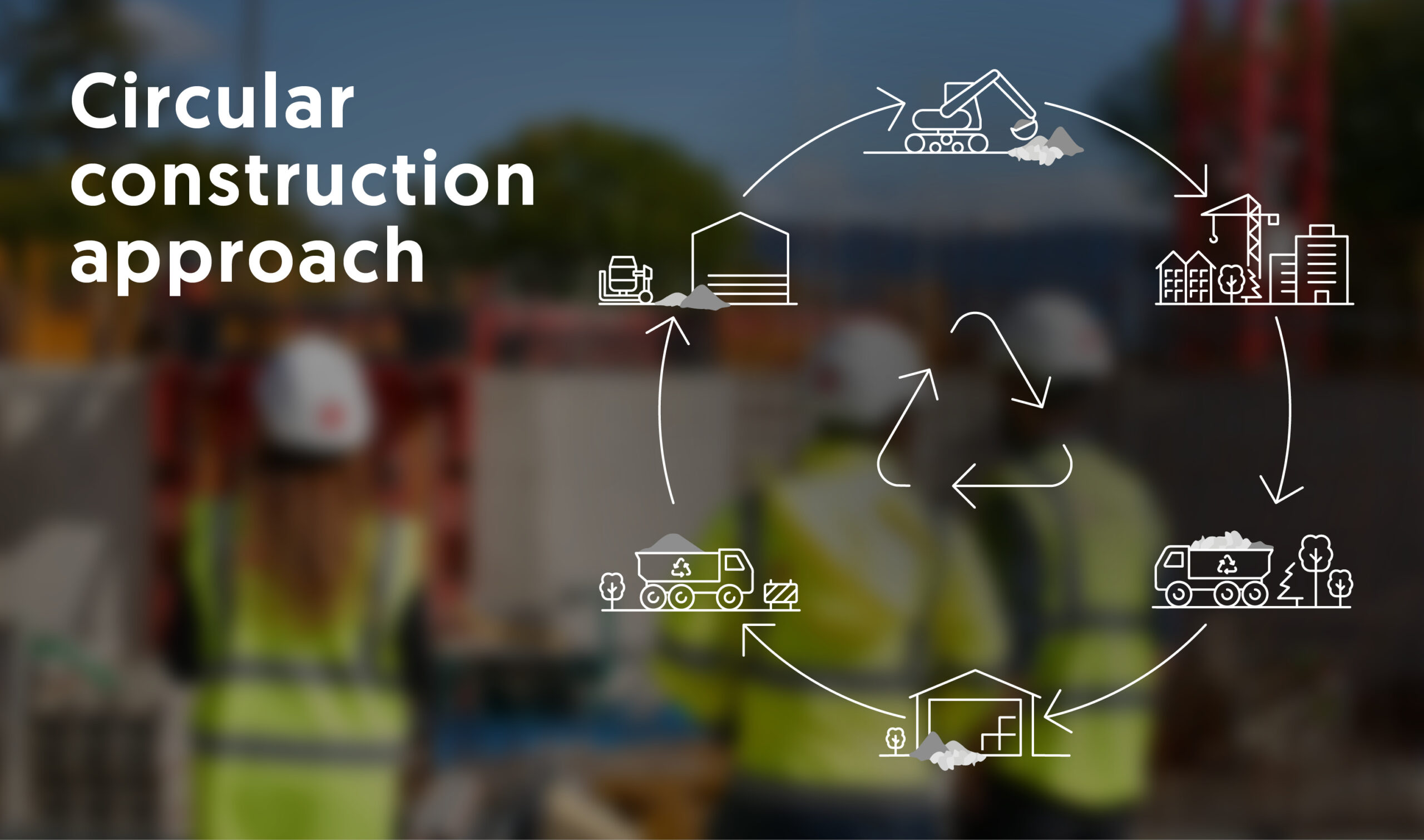 Building Bridges : Aligning Finance with Sustainability - Circular ...